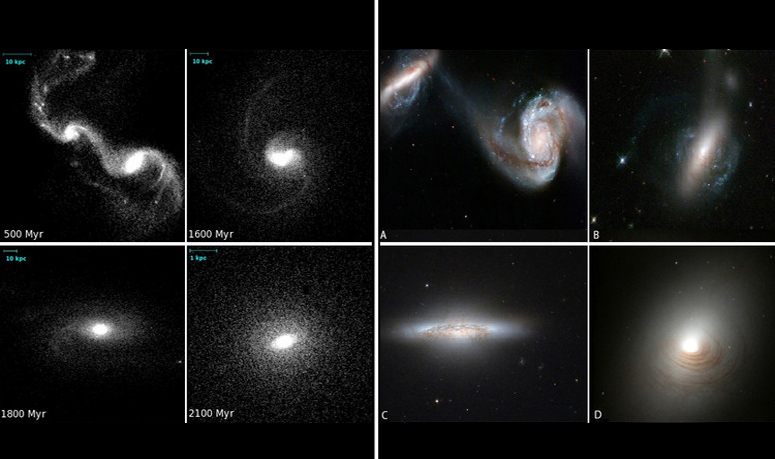 Las galaxias lenticulares más masivas pudieron formarse por fusión de ...